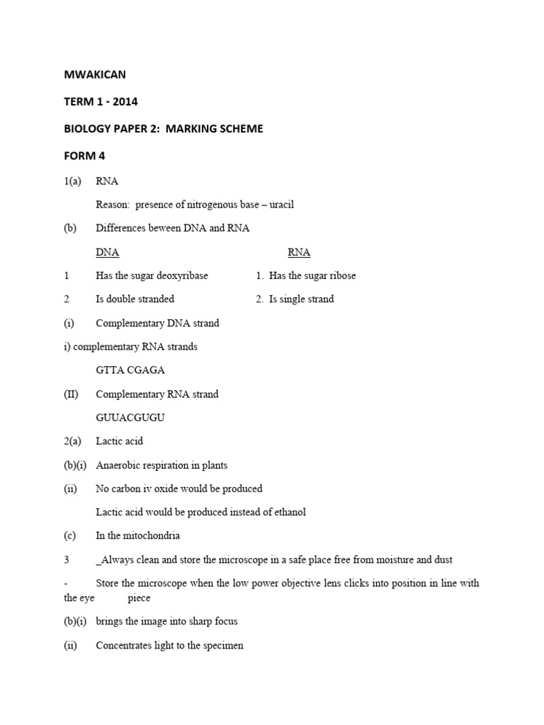 Cs2-782021-Atika School-5172016 - Biology Paper 2 Marking Scheme Form4 ...
