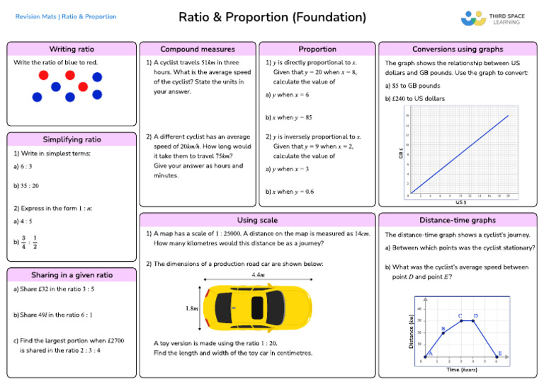 Ratio and Proportion Revision Guide | PDF | Speed | Ratio