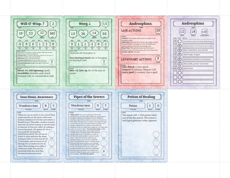 Ioun Stones and Wondrous Items Guide | PDF