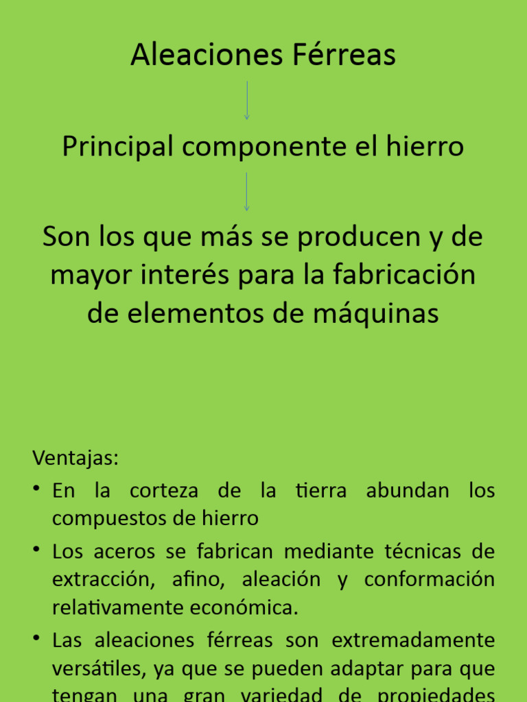 Materiales 1 Aleaciones | PDF | Acero inoxidable | Hierro fundido