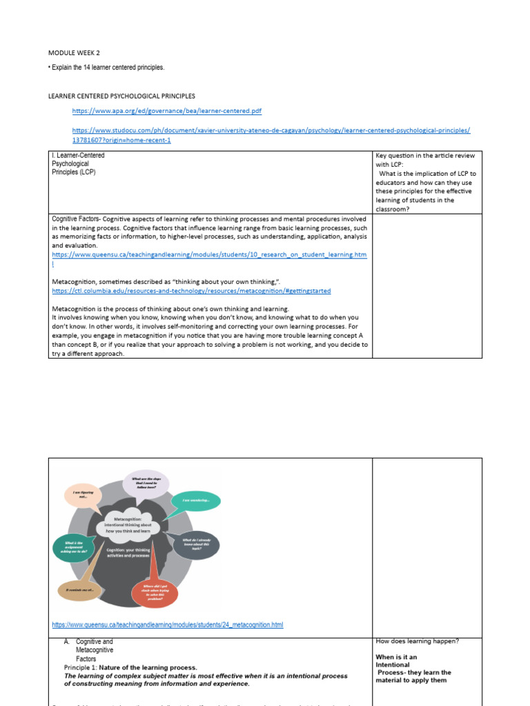 Week 2 Module Part 1 Draft 2 | PDF | Learning | Developmental Psychology Week 2 Module Part 1 Draft 2 | PDF | Learning | Developmental Psychology