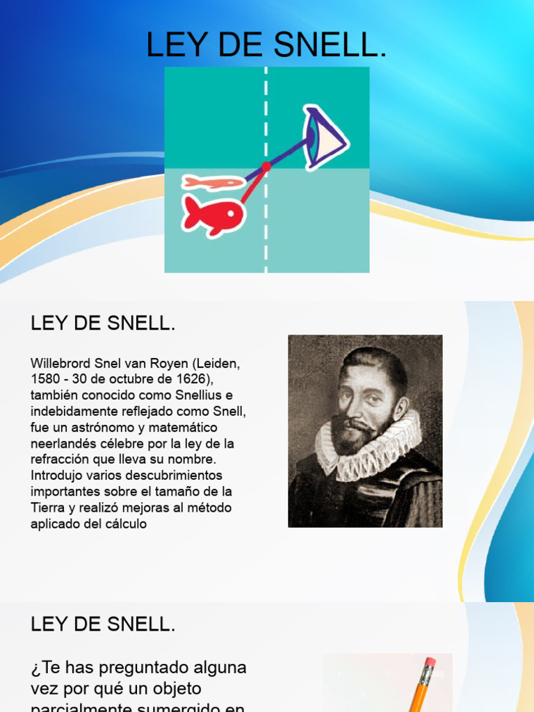 LEY DE SNELL | PDF