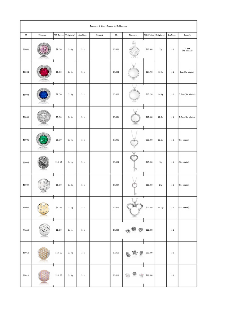 Essence & Mini Charms Pricing List | PDF