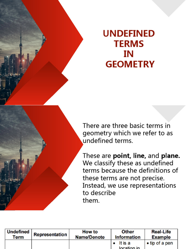 Undefined Terms in Geometry | PDF | Letter Case | Geometry