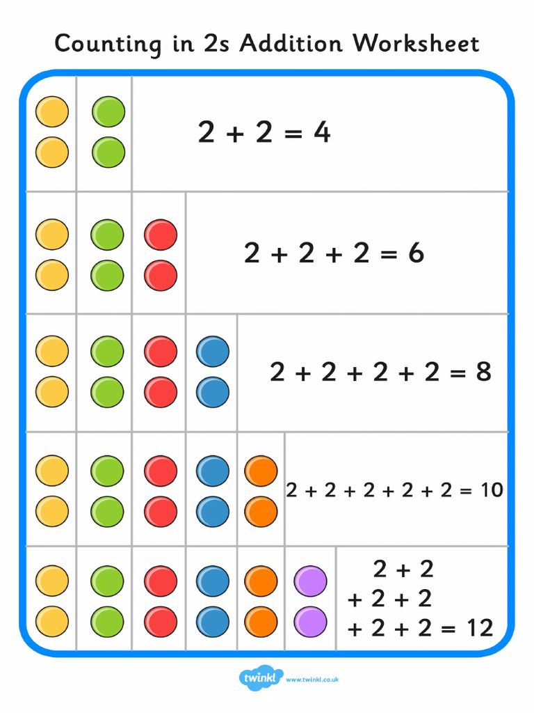 T N 1418 Addition Worksheets Counting in 2s | PDF