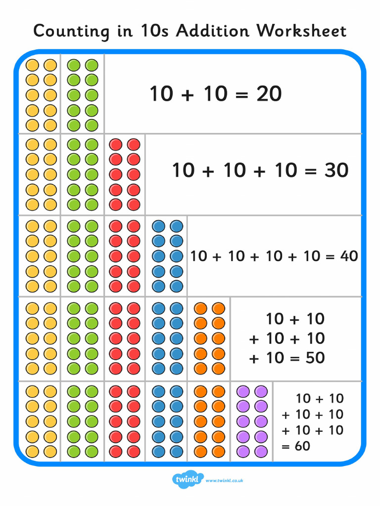 T N 1418H Addition Worksheets Counting in 10s | PDF