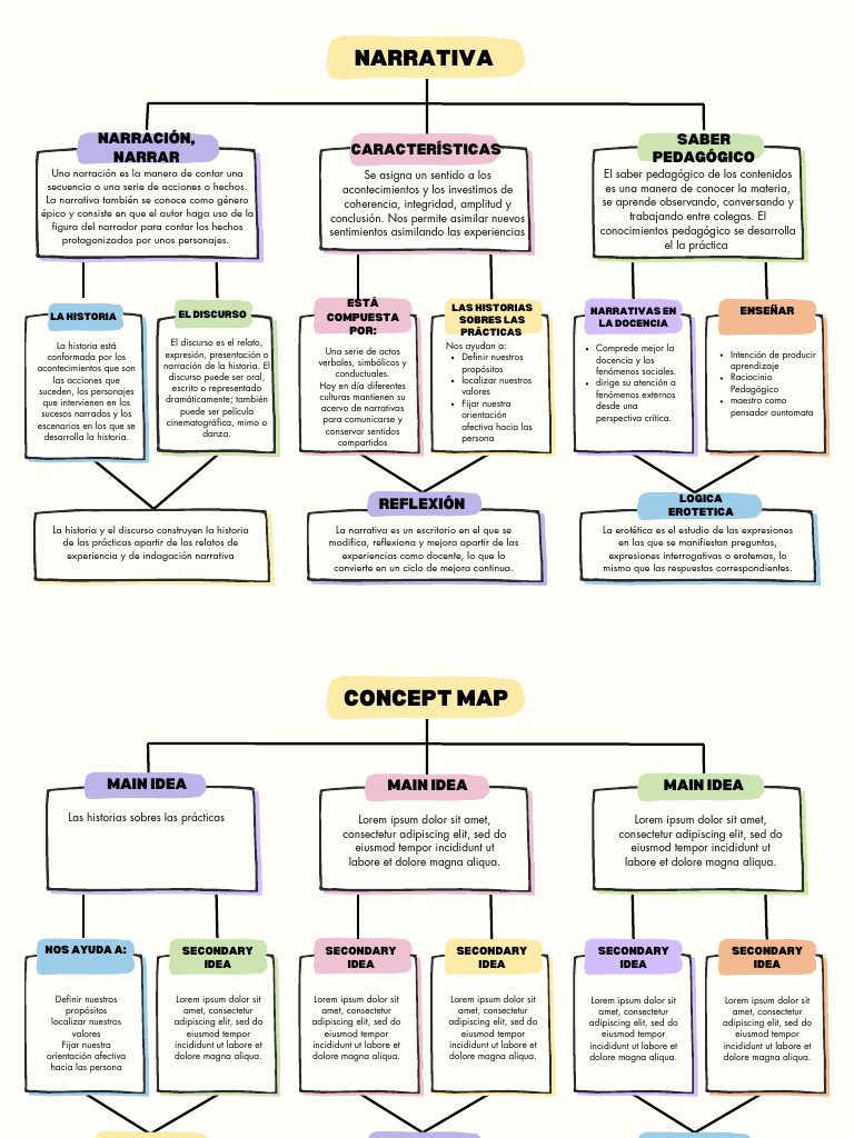 Purple Creative Concept Map Chart_20231210_193244_0000 | PDF ...