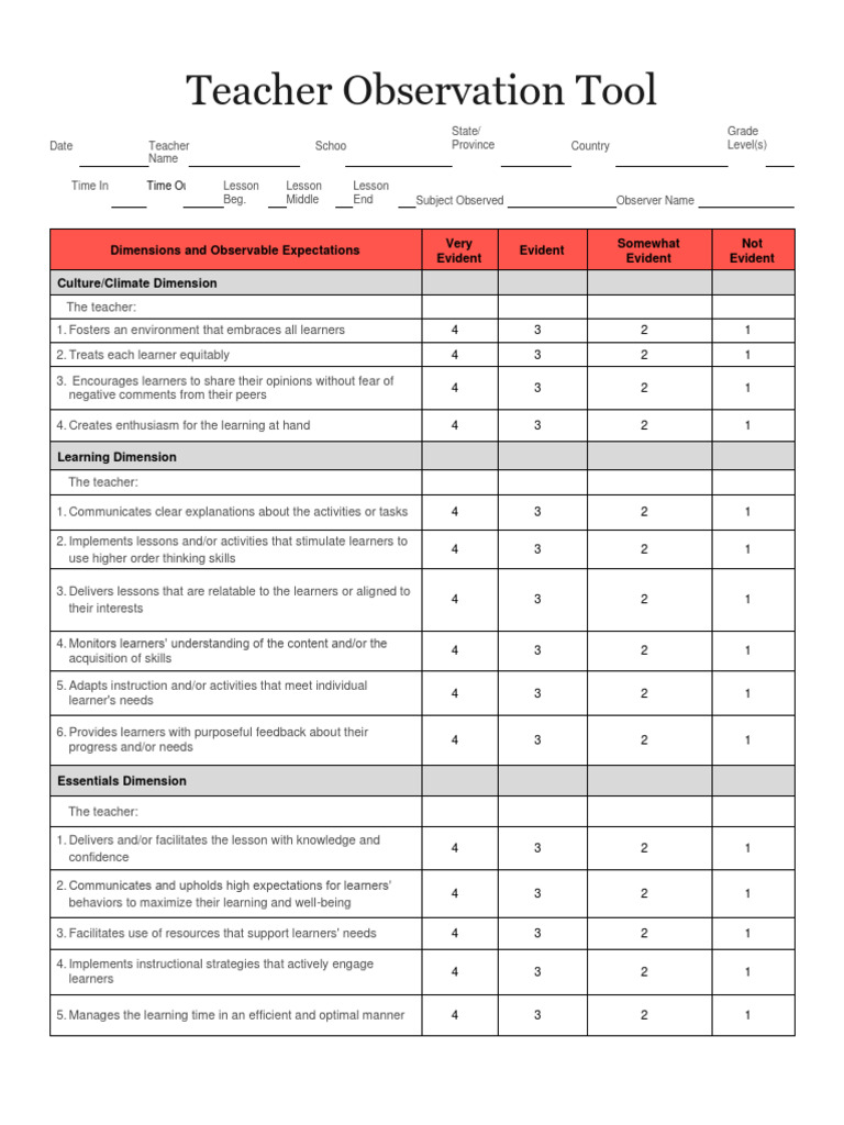 Teacher Observation Tool Portrait With Rating Guide | PDF | Learning ...