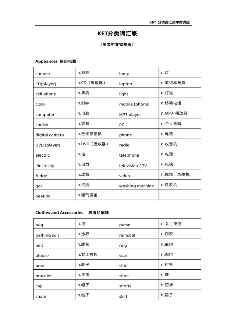 KET词汇表 | PDF