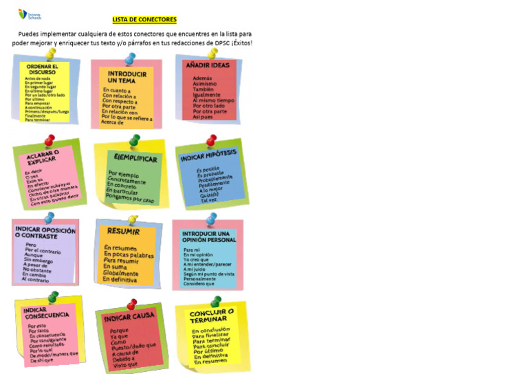 LISTA DE CONECTORES (Para Redacciones DPSC) | PDF