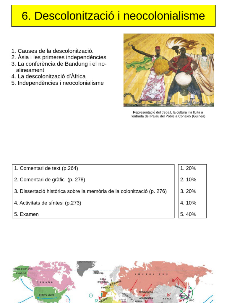 Descolonització I Neocolonialisme | PDF