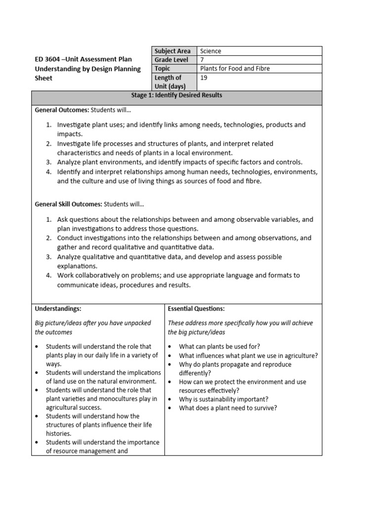 Unit Plan Schedule For Plants For Food and Fiber | PDF | Soil | Plants