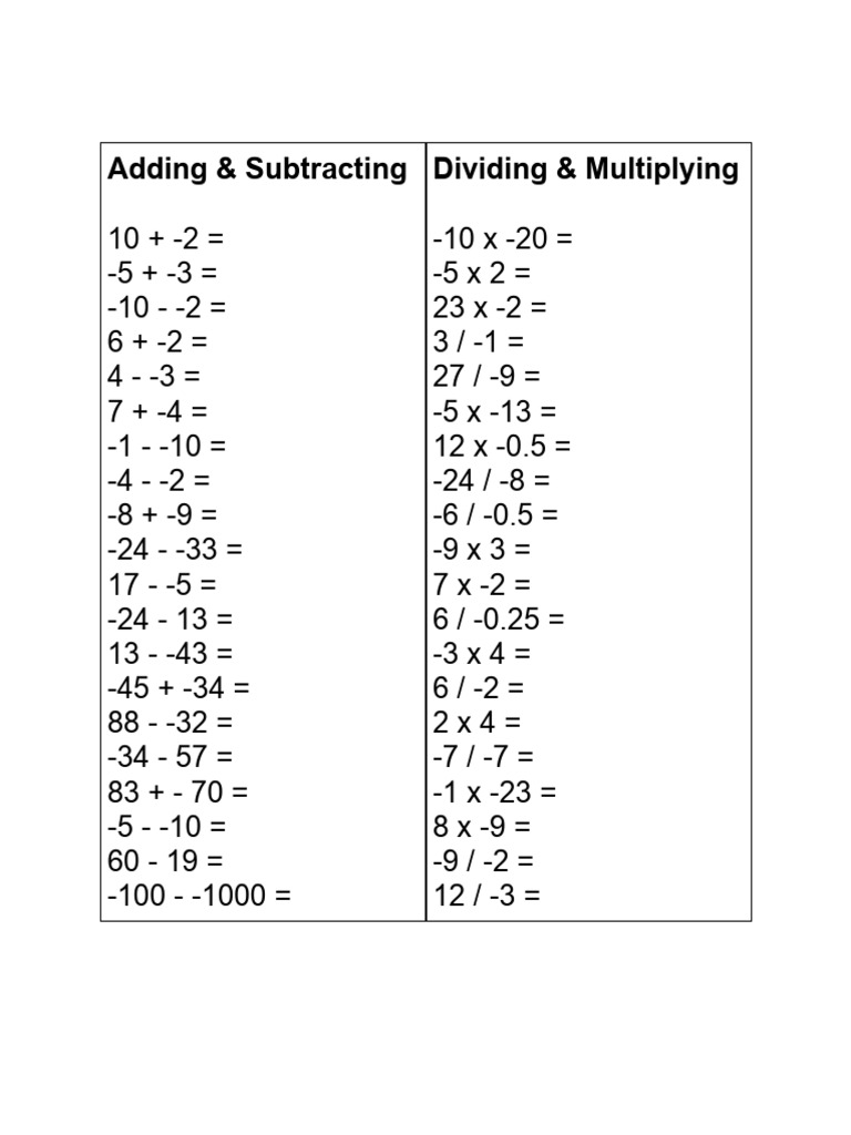 Negative Numbers | PDF