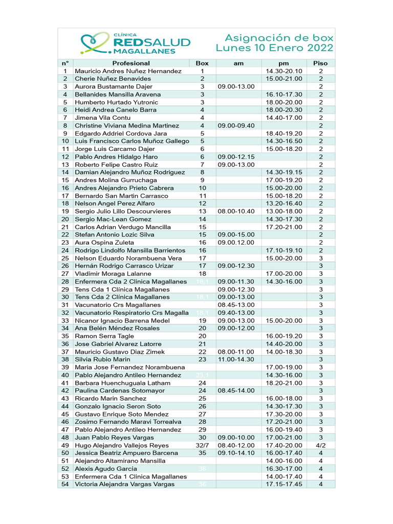 Asignacion Box 10 de Enero | PDF