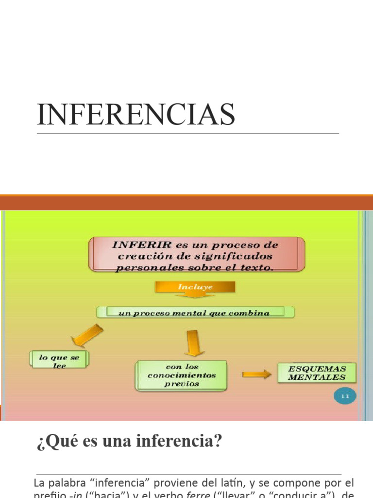 INFERENCIAS | PDF | Inferencia | Razonamiento deductivo