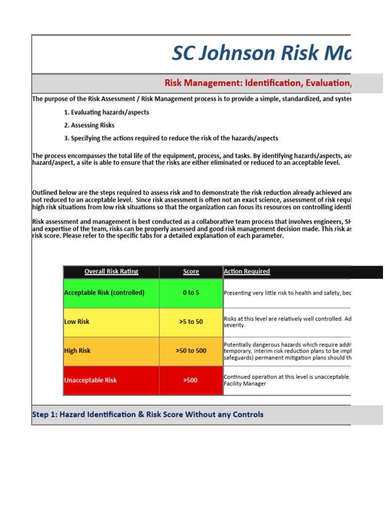 Unified SHE Risk Assessment | Download Free PDF | Risk | Risk Management