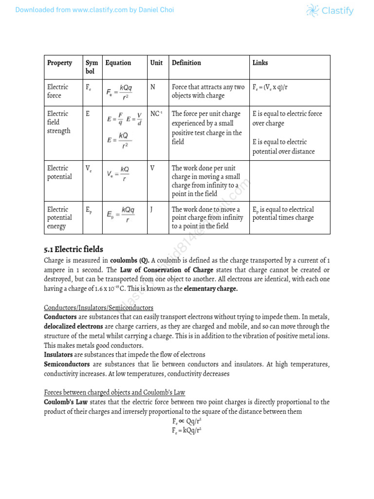 Topic 5 - Electricity and Magnetism | PDF | Transformer ...
