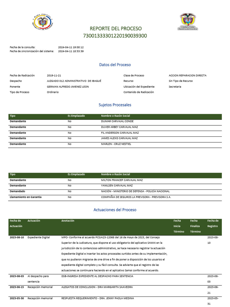 Proceso 73001333301220190039300 2024412 1909 | PDF | Justicia | Crimen ...