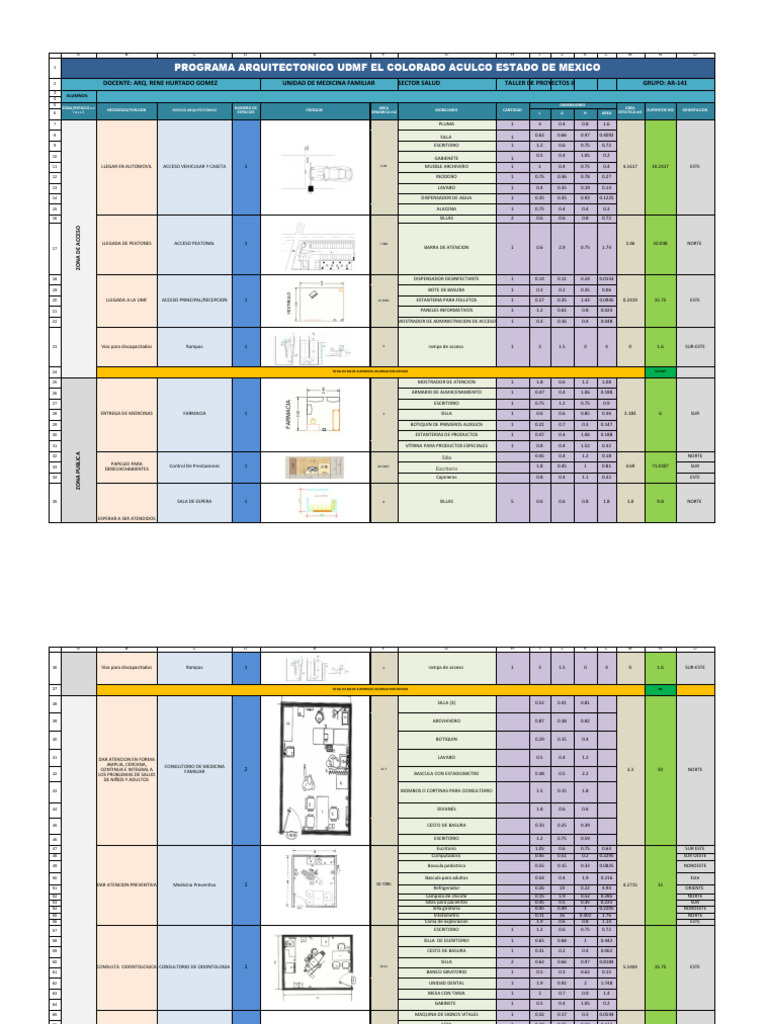 Programa Arquitectonico Unidad de Medicina Familiar | Descargar gratis PDF | Programas sociales ...