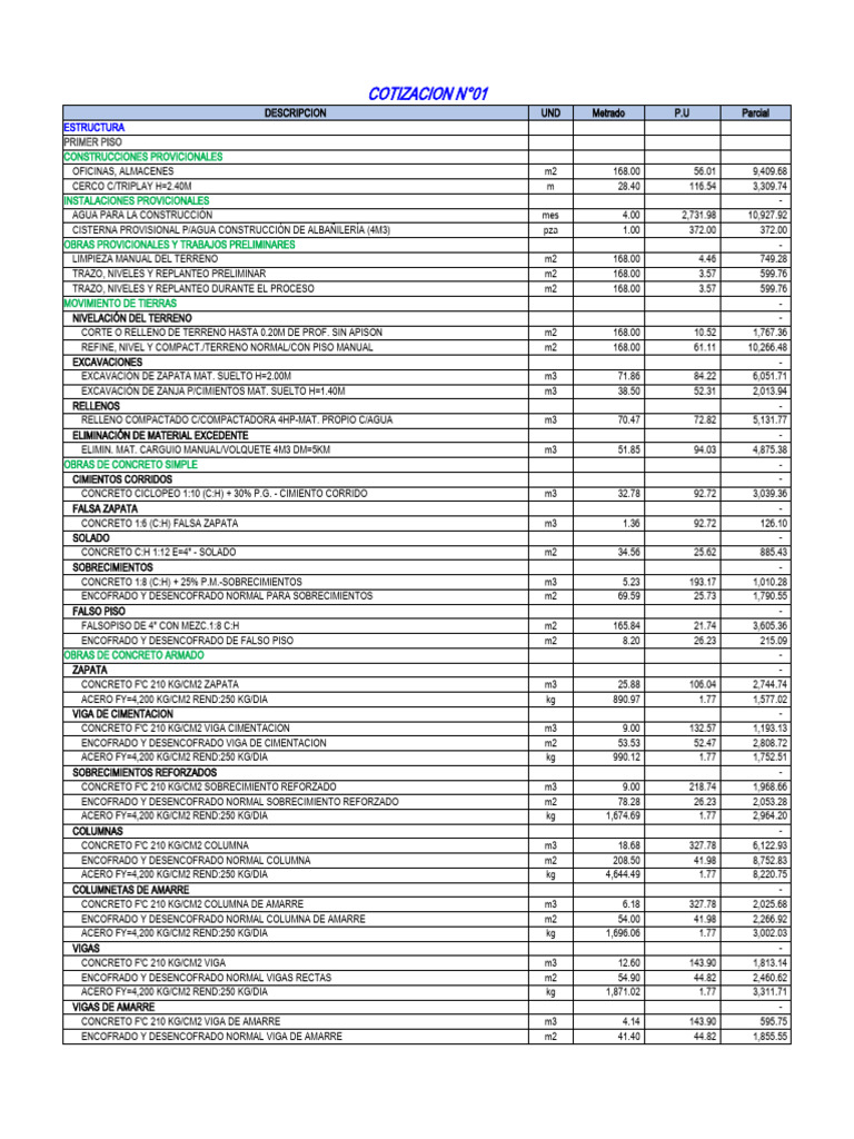 Vivienda Unifamiliar - Cotización | PDF | edificio | Infraestructura