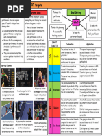Netball Performance Analysis: Strengths & Weaknesses | PDF | Dieting ...