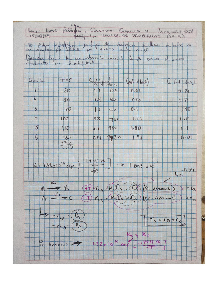 López Pineda Taller de Problemas 9 | PDF