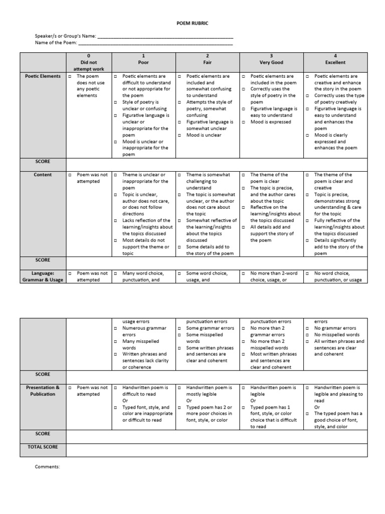 Poem Rubric | PDF | Poetry | Grammar