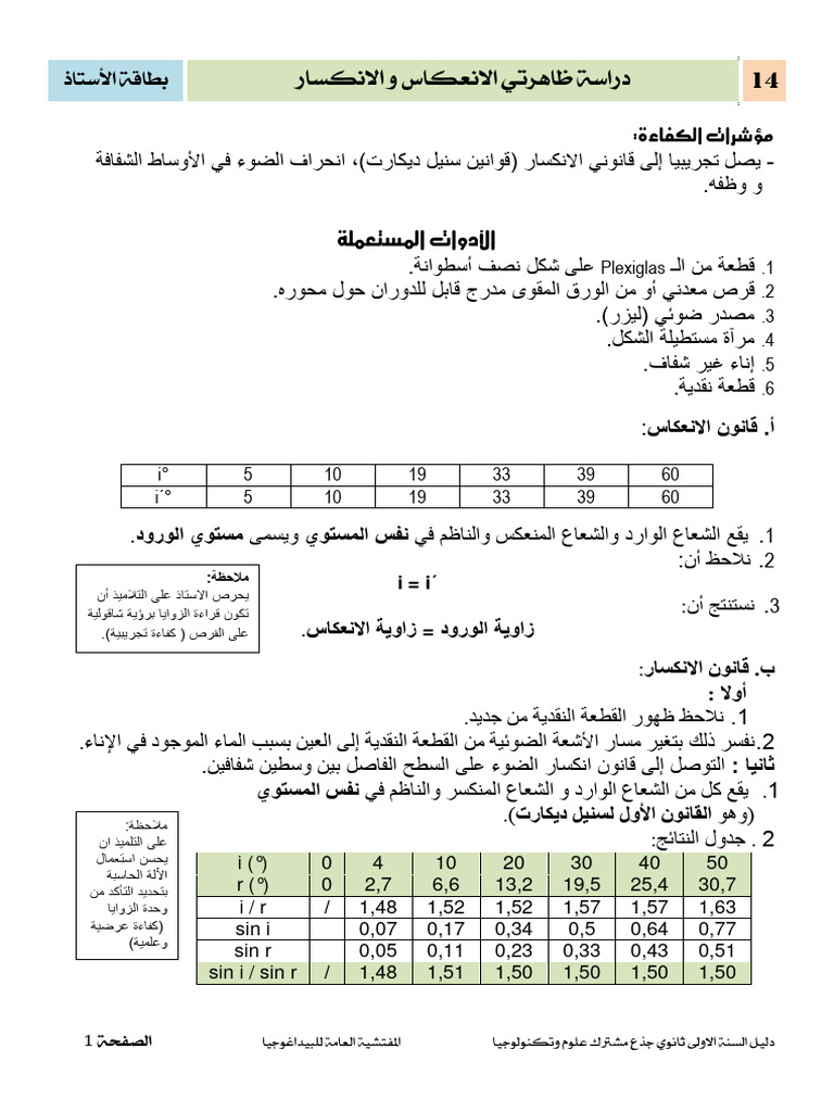 TP Prof 1as 14 | PDF