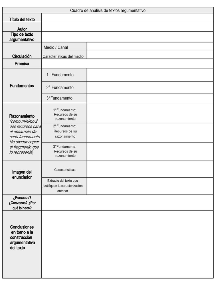 Cuadro de Análisis de Textos Argumentativo | PDF