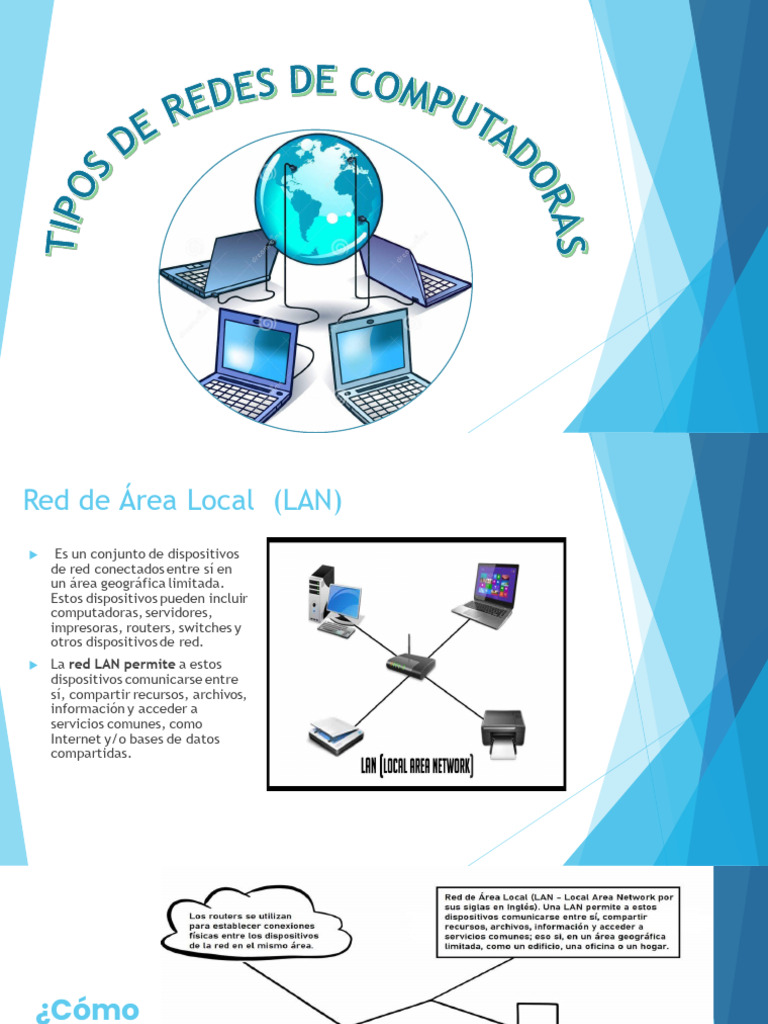 Exposición Tipos de Redes de Computadoras | PDF | Red de computadoras | Telecomunicaciones