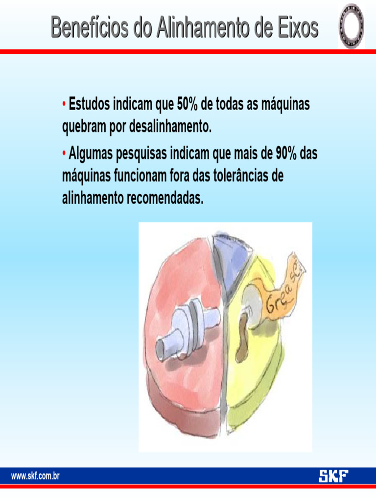Beneficios Do Alinhamento de Eixos 1 | PDF | Potência (Física) | Despesa