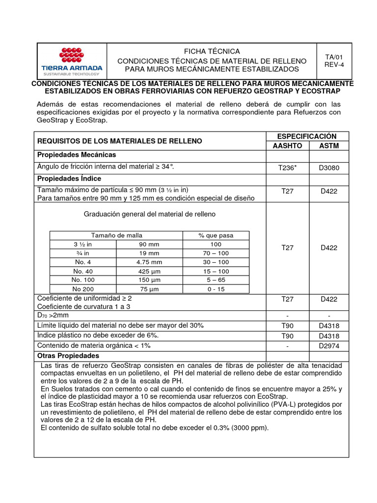 Condiciones Técnicas de Los Materiales de Relleno FFCC Geo Eco R4.1 | Descargar gratis PDF ...