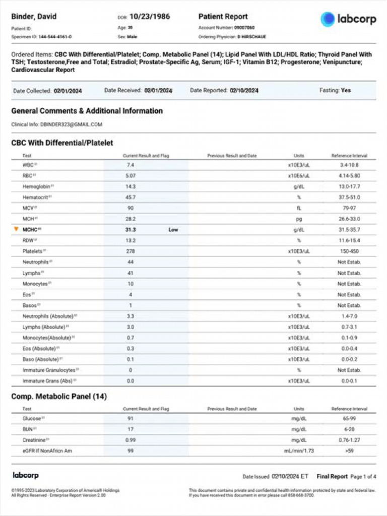 Labcorp 02:10:2024 | PDF