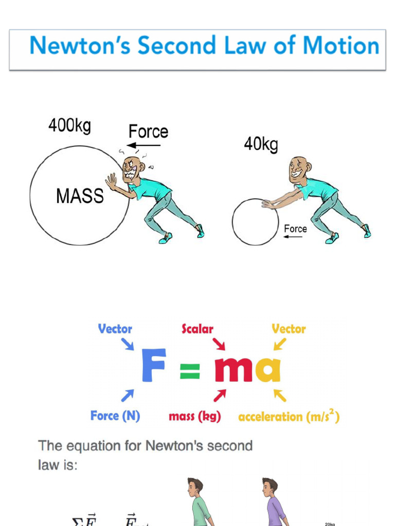 Newton's 2nd. Law | PDF | Force | Spacetime