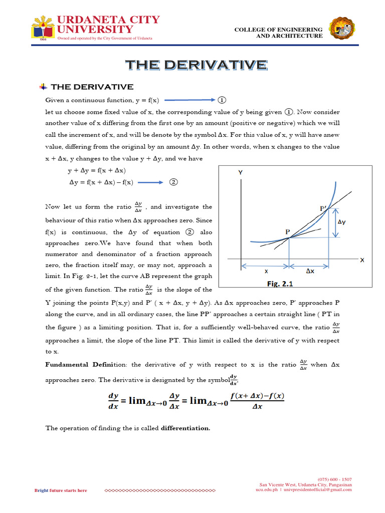 The Derivative | PDF | Derivative | Slope