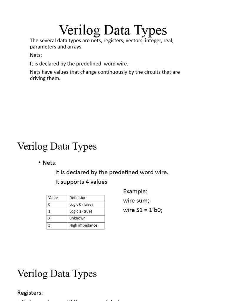 Varilog Data Types Pdf Data Type Parameter Computer Programming