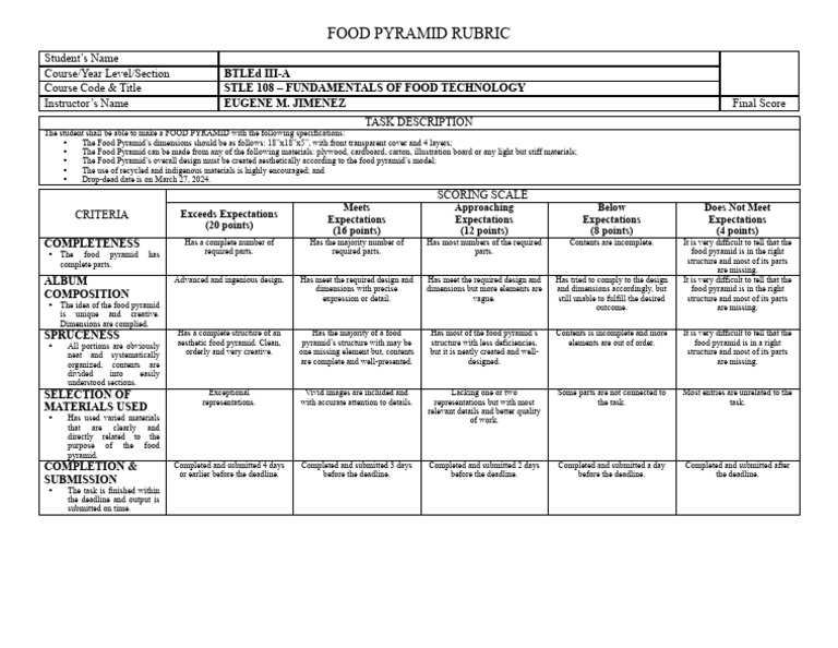 3D Food Pyramid Project Guidelines | PDF