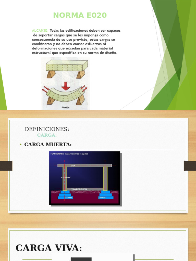 Norma E. 020 | PDF