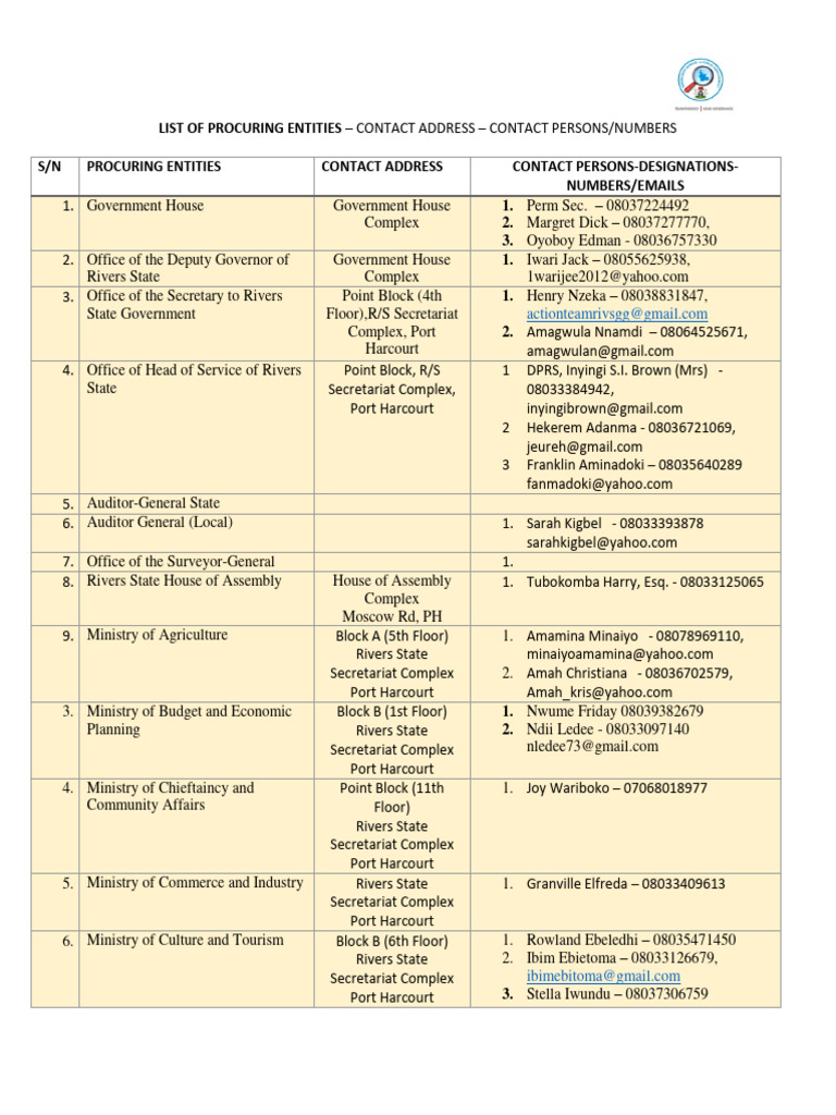 List of Procuring Entities in The State - 22-6-18 | PDF | Economies