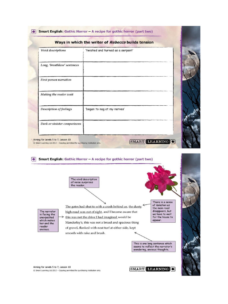 Writing Tips | PDF