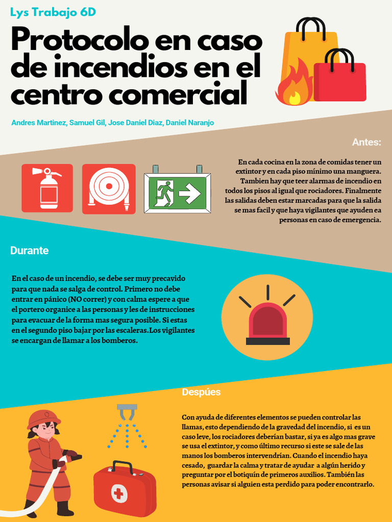 Protocolo de Incendios en Centro Comercial | PDF