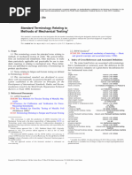 BS 7910-2019 Guide To Methods For Assessing The Acceptabilty of Flaws ...
