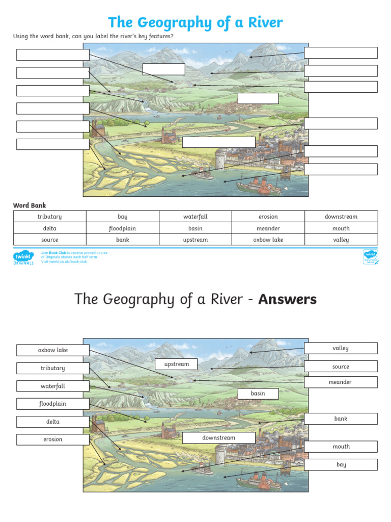 Diagram of A River ks2 Labelling Activity - Ver - 7 | PDF