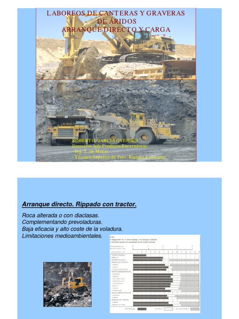 3) Arranque - Directo - y - Carga | PDF | Cantera