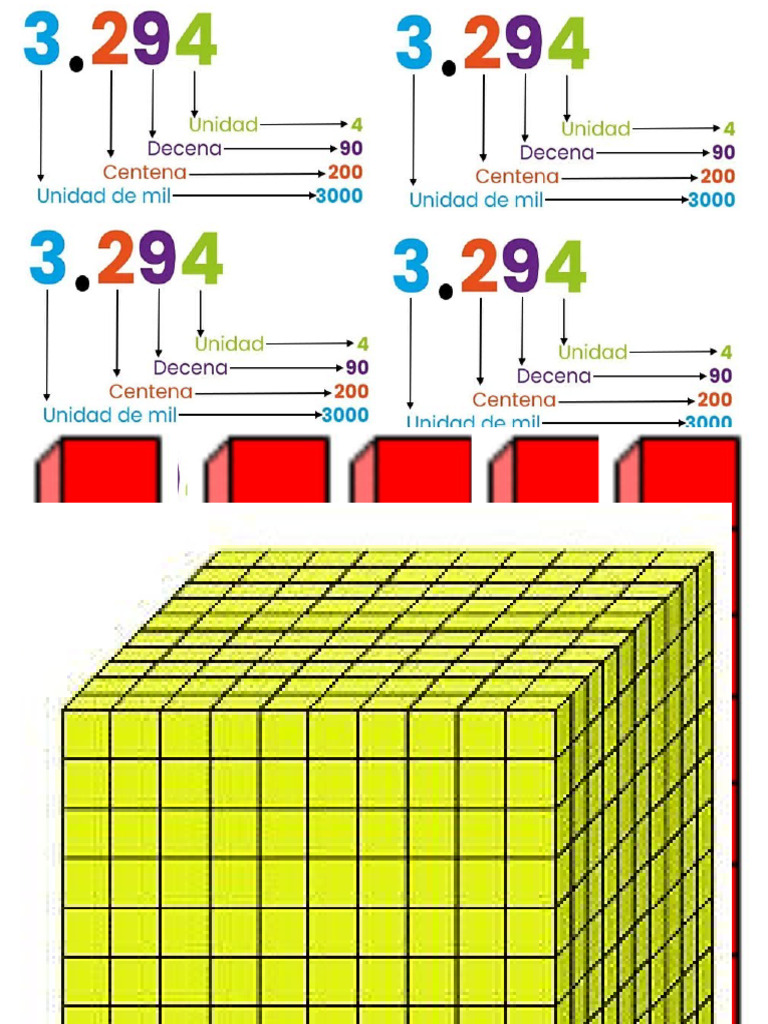 Bloques U, D, C, Um | PDF