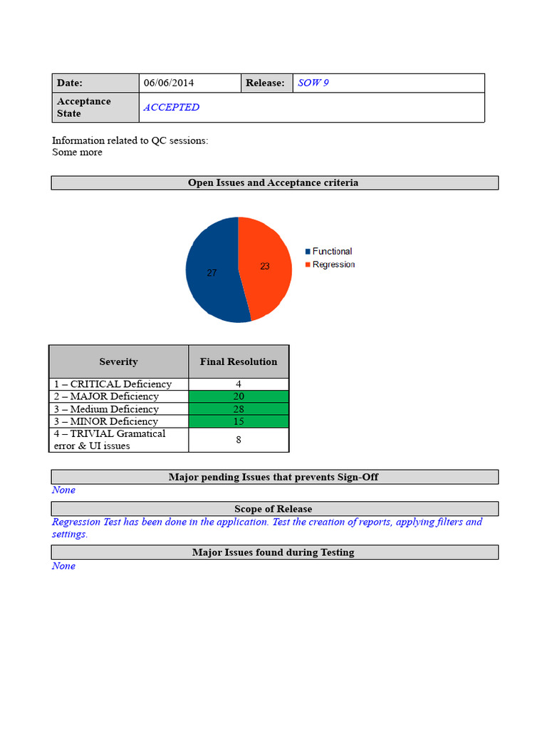 QC Sign-Off SOW8 | PDF