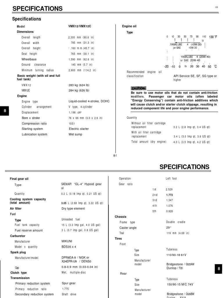 8-Vmax Owner Specs | PDF | Motor Oil | Engines