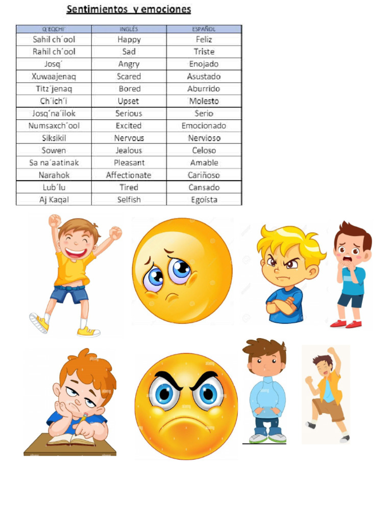 Estados de Animo en Qeqchi e Ingles | PDF