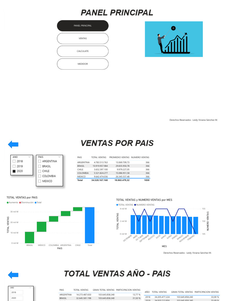 Taller Final | PDF