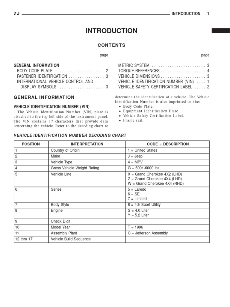 IN - Introduction - Jeep ZJ - 96 - Service Manual | PDF | Screw | Nut ...